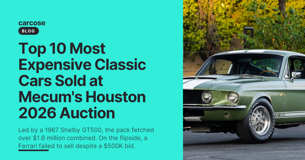Top 10 Most Expensive Classic Cars Sold at Mecum's Houston 2026 Auction